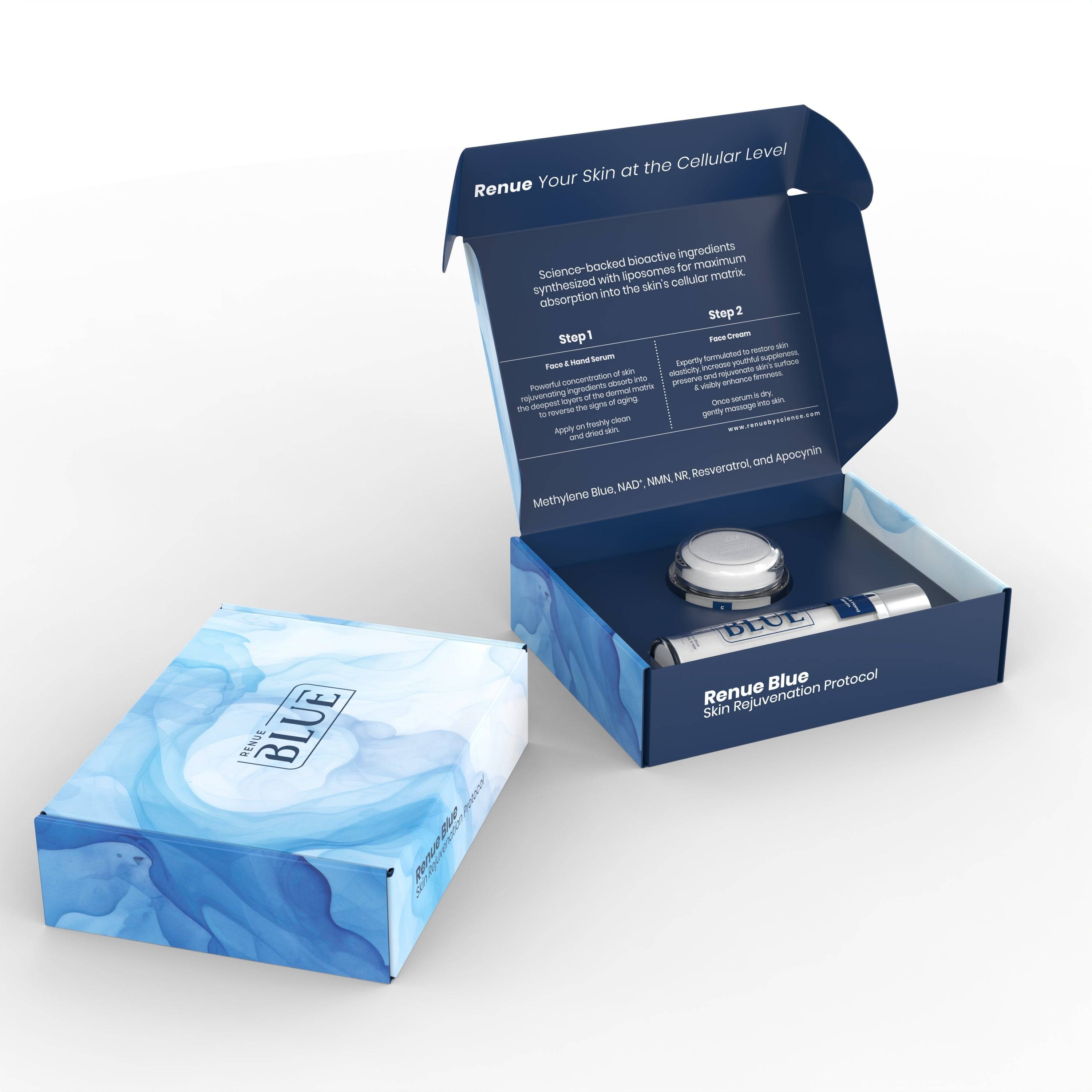 Renue Blue Skin Rejuvenation Protocol – Renue By Science