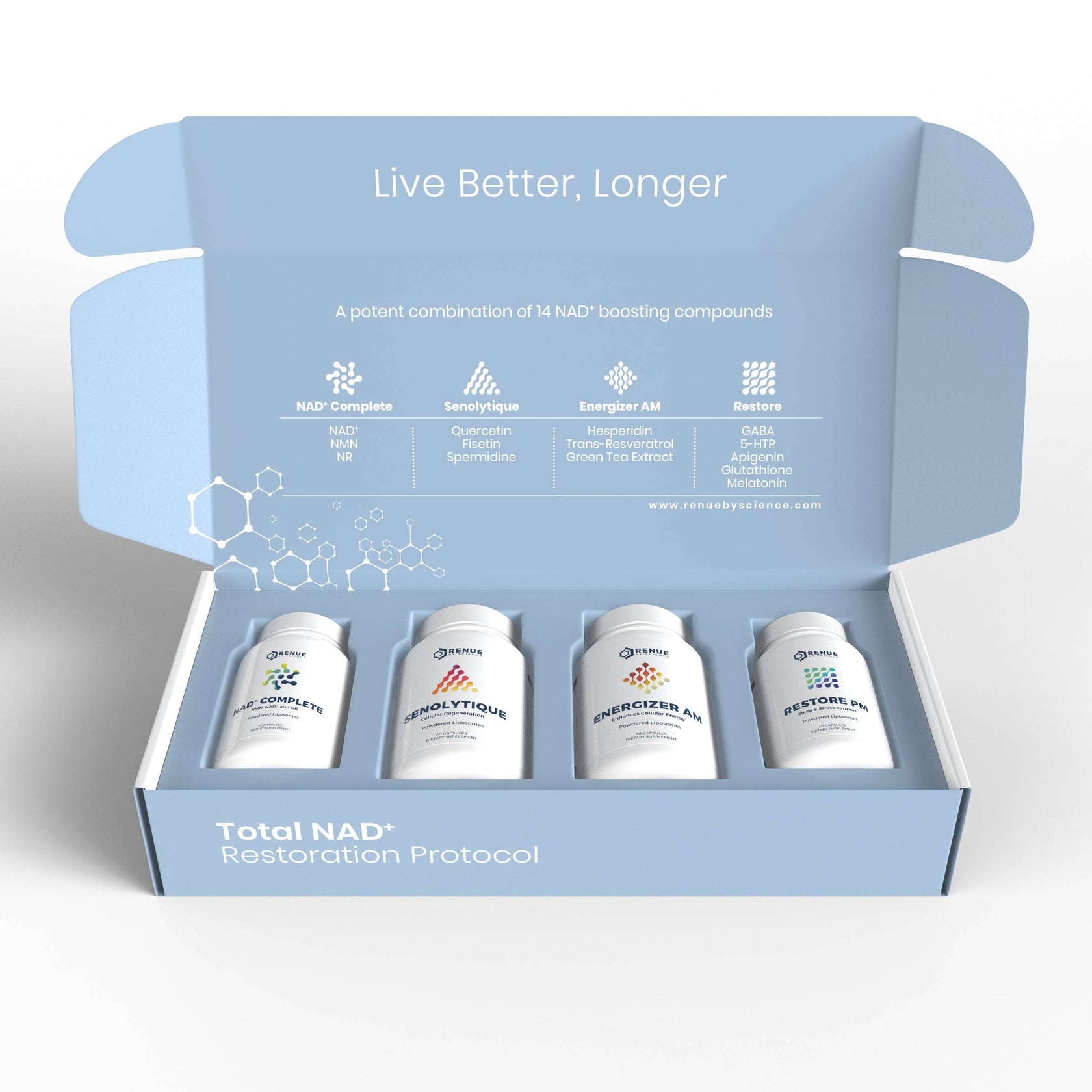 Total NAD+ Restoration Protocol – Renue By Science